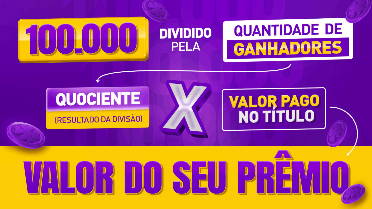 Viva Sorte do Dia: O Guia Completo para Multiplicar seu Título - Blog ...